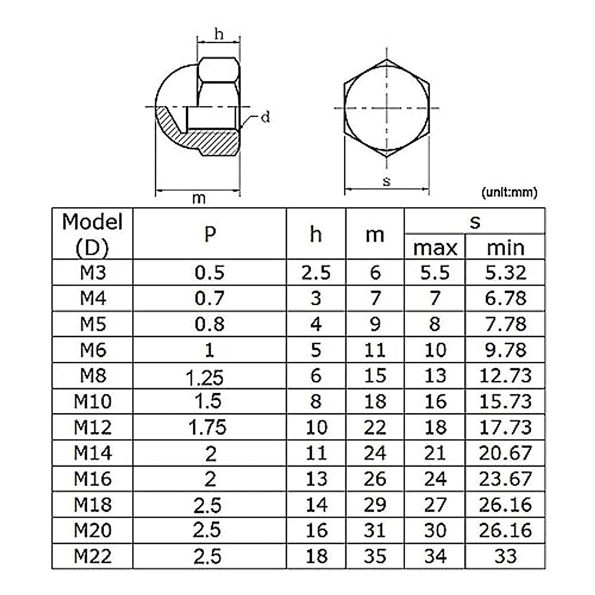 Acorn Cap Nut M3 M4 M5 M6 M8 M10 M12 M14 M16 M18 A2-70 Stainless Steel Decorative Cap Nuts Caps Covers (Size : M4)