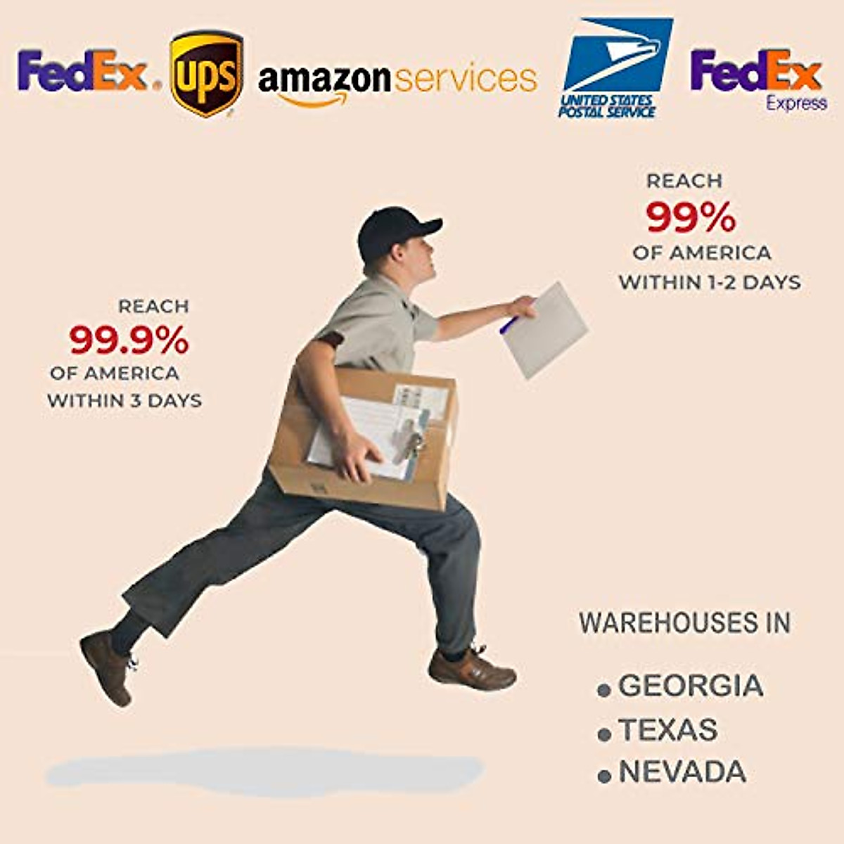 BuyRegisterRolls - (50 GSM Red Shrink Wrap) 3-1/8" x 273' (50 POS Rolls) Honeycomb Core BPA Free Premium A Grade PoS Thermal Receipt Printer Paper