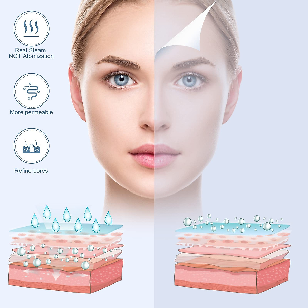 NewWay Facial Steamer with Extendable Arm Steaming Warm Mist Humidifier for Face Spa Sinuses Moisturizing, Homeuse or Salon