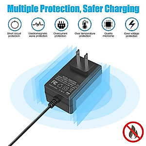 TKDY 18V 1A DC Power Supply Adapter, 110-240V AC to DC 18Volt US Plug fit for 18Vdc 1000mA 750mA 500mA Power Cord for Logitech Squeezebox Wi-Fi Internet Radio.