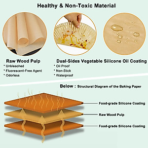 MadMedic Air Fryer Liners Disposable 6 in 8 in 9 in Air Fryer Paper Liner 7.9 Inch Rounded Nonstick Parchment Paper Oil Proof Air Fryer Paper Liners for 4Qt to 8 Qt Ninja Air Fryer AF101 AF150 AF161