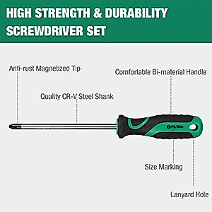 ENGiNDOT Magnetic Screwdriver Set with Storage Case and Magnetizer, 27 piece Bi-material Screwdriver, Including Slotted/Phillips/Torx/Precision Screwdriver for Household Repairs, Home Improvement