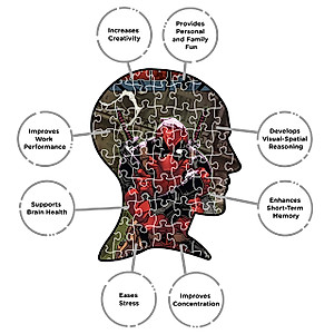 AQUARIUS Marvel Puzzle Deadpool (500 Piece Jigsaw Puzzle) - Officially Licensed Marvel Merchandise & Collectibles - Glare Free - Precision Fit - Virtually No Puzzle Dust - 14 x 19 Inches