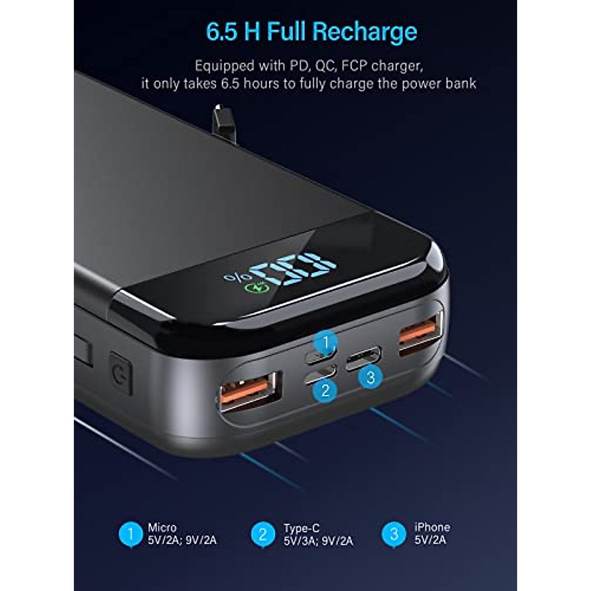 BLJIB Portable Charger 32000mAh, 22.5W QC 3.0 PD 20W Smart LED Display Fast Charging Built in Cables Power Bank, External Battery Pack Charge 5 Devices Compatible with Cellphones (Black)