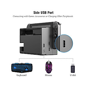 ElecGear Cooling Fan for Switch Dock HAC-007, External Turbo Cooler for Nintendo Switch Original Docking Station, Snap-on Design, USB Powered, Integrated Cable - |Not for OLED and Lite|