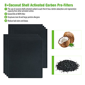 Housmile Replacement for Coway AP-1512HH Mighty Air Purifier Filter, Compatible with Coway AP-1512HH 3304899 AP1512HH AP1512 1512 1512HH (2 Premium HEPA Filters and 8 Carbon Pre-Filters)