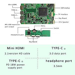 VSDISPLAY 14 Inch NV140XTM-N52 IPS LCD Screen 3840x1100 14'' Display Panel with Mini HD-MI Type C LCD Controller Board VS-RT2795T4K-V5
