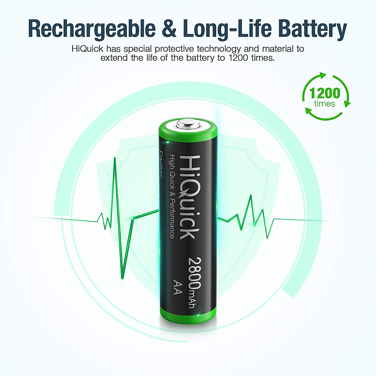 Rechargeable AA Batteries with Charger, HiQuick 2800mAh High Capacity Double A Batteries 8 Counts with 8 Bay AA AAA Smart Battery Charger for Ni-MH Ni-CD, Fast Charging