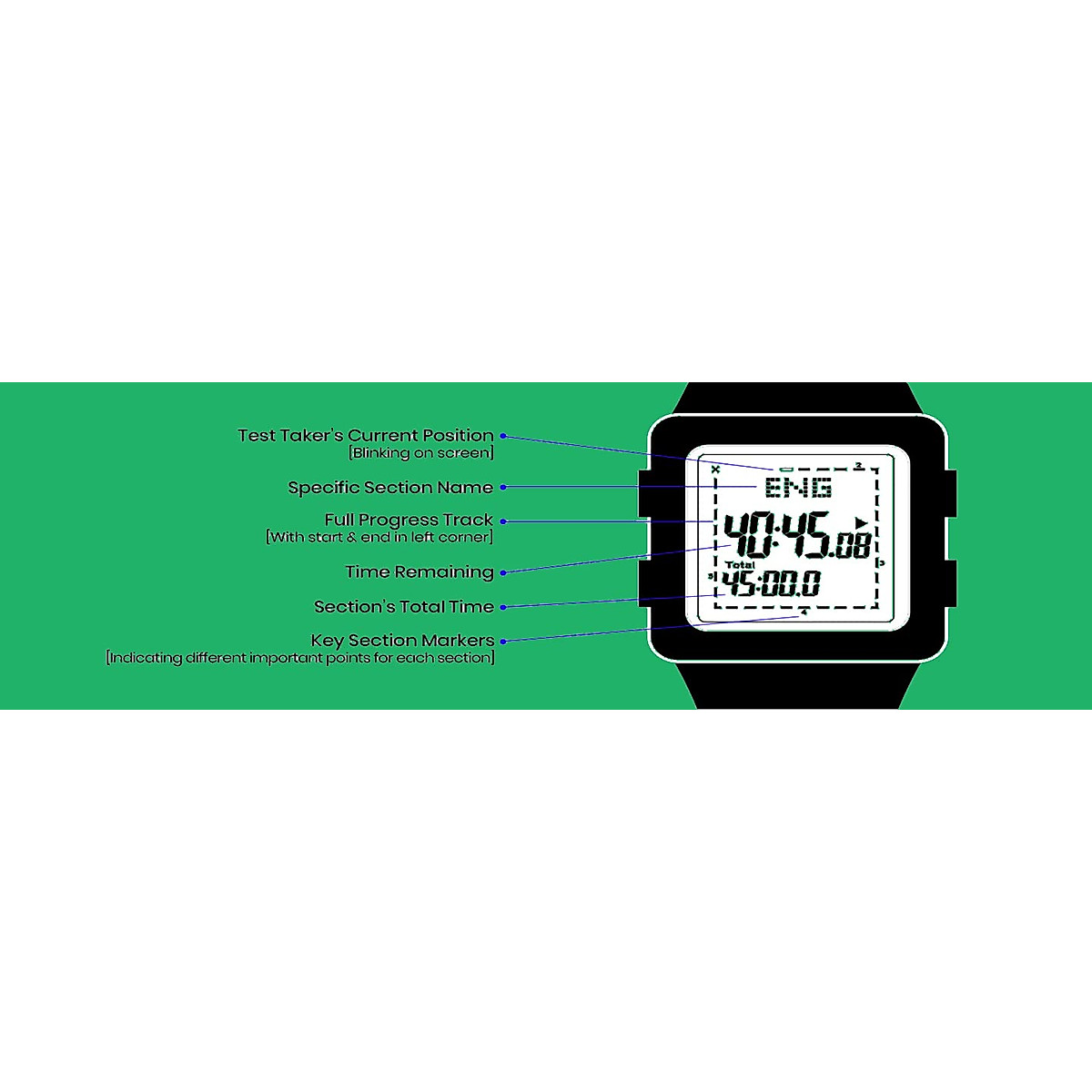 TESTING TIMERS ACT Pacing Watch (Standard + Extended Time)