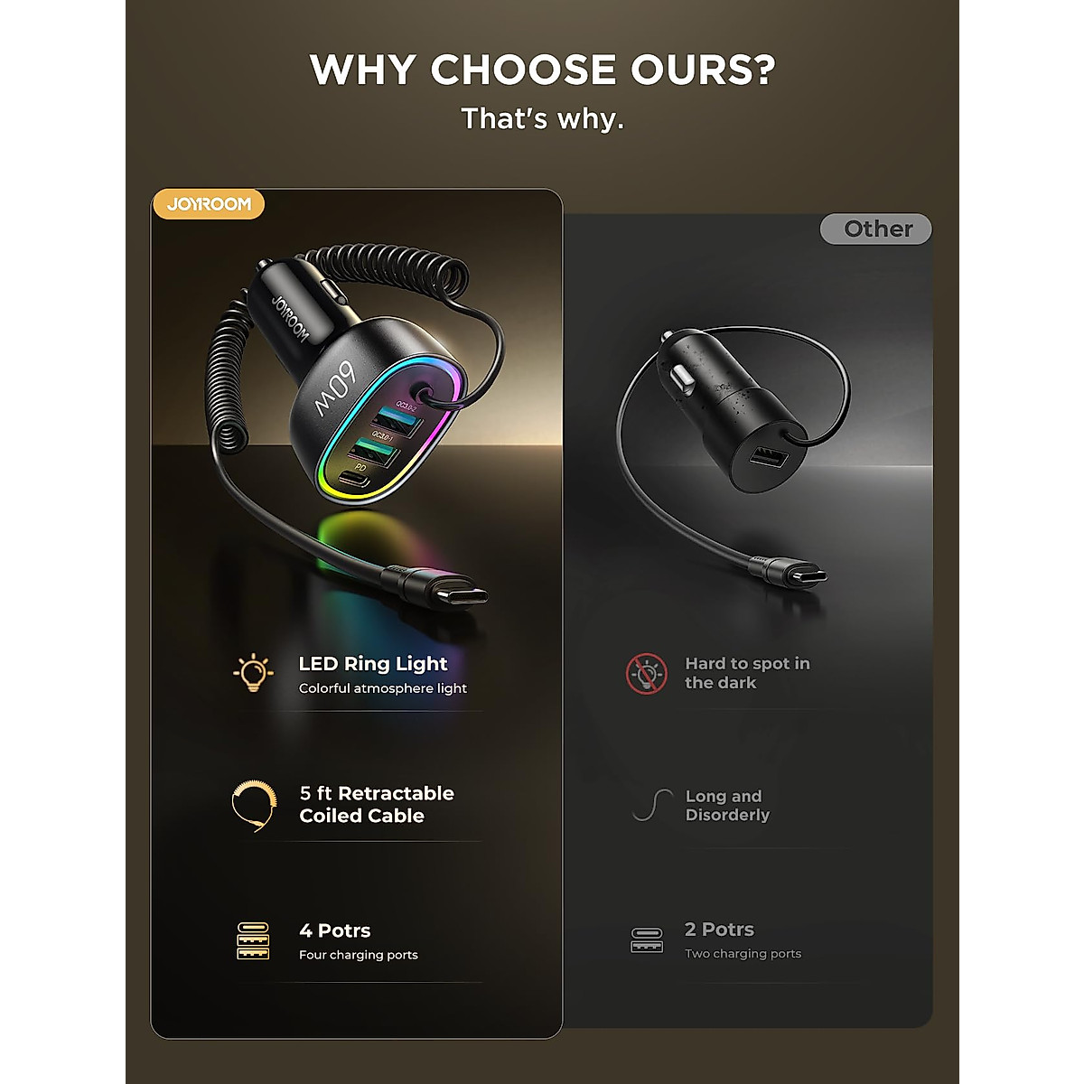 USB C Car Charger, 60W Super Fast Car Charger Adapter with 5ft 30W Type C Coiled Cable, Car Phone Charger Adapter for iPhone 15 Pro Max, Samsung Galaxy S24/S23, Google Pixel, iPad Pro…