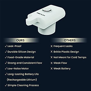 Leak-Proof Drink Dispenser for Fridge - Gallon Beverage Dispenser for Parties - Rechargeable Milk Dispenser for Fridge Gallon - Automatic Pump Dispenser for Milk, Water, Soda, Juice