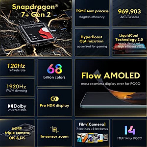 Xiaomi Poco F5 5G + 4G LTE 256GB + 12GB Global Version Unlocked 6.67" 120Hz 64Mp Triple Camera (Tmobile Mint Tello Metro USA Market) + (w/Fast Car 51W Charger Bundle) (White (Global))