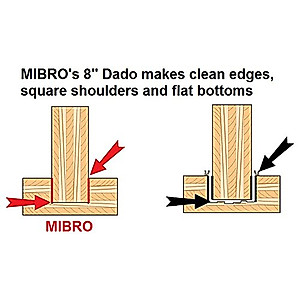 The Mibro Group 416381 Carbide Stacking Dado Blade Set - 14 Pieces, Silver, 8"