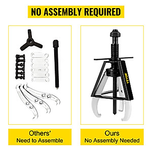 VEVOR 3 Gear Jaw Puller, 20 Ton/44080 LBS Capacity Manual Puller, 19" - 24.5" Spread Reach and 4.9" - 12" Spread Range, 20" Lead Screw Length Gear Removal Tools For Slide Gears, Pulleys, and Flywheels