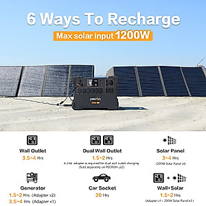 pecron Solar Generator E2000LFP,E2000LFP Portable power station with 4X 200W Solar Panels with 6X110V/2000W AC Outlets,LiFePO4 Battery Backup for Outdoors Camping Emergency