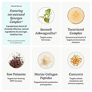 Nutrafol Women's Hair Growth Supplement | Ages 18-44 | Clinically Proven for Visibly Thicker & Stronger Hair | Dermatologist Recommended | 3 Month Supply