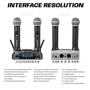 Professional Dual Dynamic Handheld UHF Wireless Microphone System, Magnetic Inductive Wireless Charging, 165ft Range for Home Karaoke/Meeting/Party/Church/Wedding