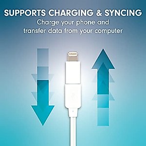 VisionTek Micro USB to Lightning Adapter – 2 Pack – MFi Certified Adapter for iPhone, Ipad, iPod and AirPods. Compatible with iPhone 12/12 Pro/12 Pro Max/XS/XS Max and Airpods/AirPods Pro