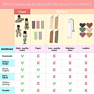 THE CRAFT HOUSE Kawaii Magnetic Bookmarks, Handmade Wooden Bookmarks, Space Bookmarks for Women Men Kids, Cute Bookmarks Book Lovers Gifts, Unique Gifts for Space Lovers | 4 Pieces, Universe