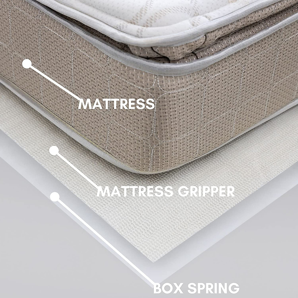 Mattress Slide Stopper | Anti-Slip Grippers to Prevent Sliding | Futon & Mattress Pad for Twin Size | Keep Mattress Topper Secure & in Place