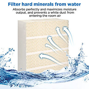 1043 Humidifier Wick Filter Replacement for AirCare Essick Humidifiers, Replaces EP9 EP9R EP9500 EP9800 EP9700 826000 826800 831000 SS390DWHT 821000 821001 and Bemis Space Saver 800 8000 Series