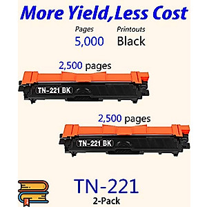 (2-Pack Black) ColorPrint Compatible TN221 Toner Cartridge Replacement for Brother TN-221 TN221BK TN-221BK Work with MFC-9130CW MFC-9330CDW MFC-9340CDW HL-3140CW HL-3150CDN 3170CDW DCP-9020CDN Printer