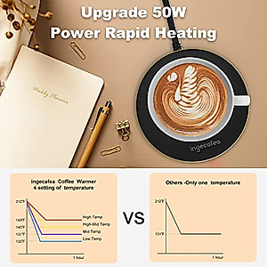 Coffee Mug Warmer for Desk Auto Shut Off, Ingecafea Coffee Cup Warmer for Desk Use 4 Temperature Settings & 4 Hours Auto Shut Off Large Heated Hot Plate for Beverage Tea Coffee Milk (Round)