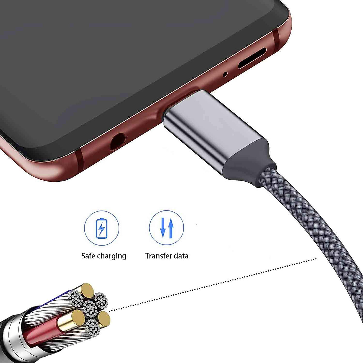 Micro USB Charger Cable 6FT 3Pack Android Charging Cord for PS4,Xbox One Controller,Amazon Echo Dot,Kindle Fire eReaders,Cameras,Samsung Galaxy S7 Edge J7 J5 Tab S2,Note 5,LG G4 G3L K40,Moto E6 E5 G4