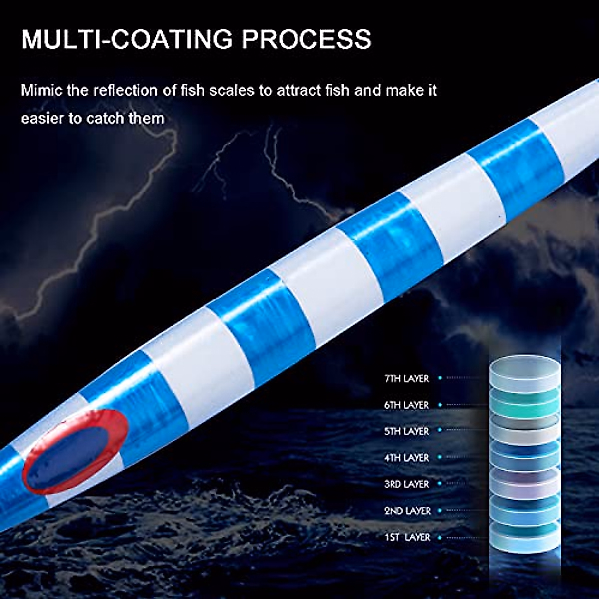 Goture Saltwater Fishing Jigs, Glow Vertical Jigs with Assist Hook Speed Fast Lead Jig Deep Sea Fishing Jigging Spoon Lures 10g-200g for Tuna, Salmon, Sailfish, Striped bass, Grouper Snapper, Kingfish