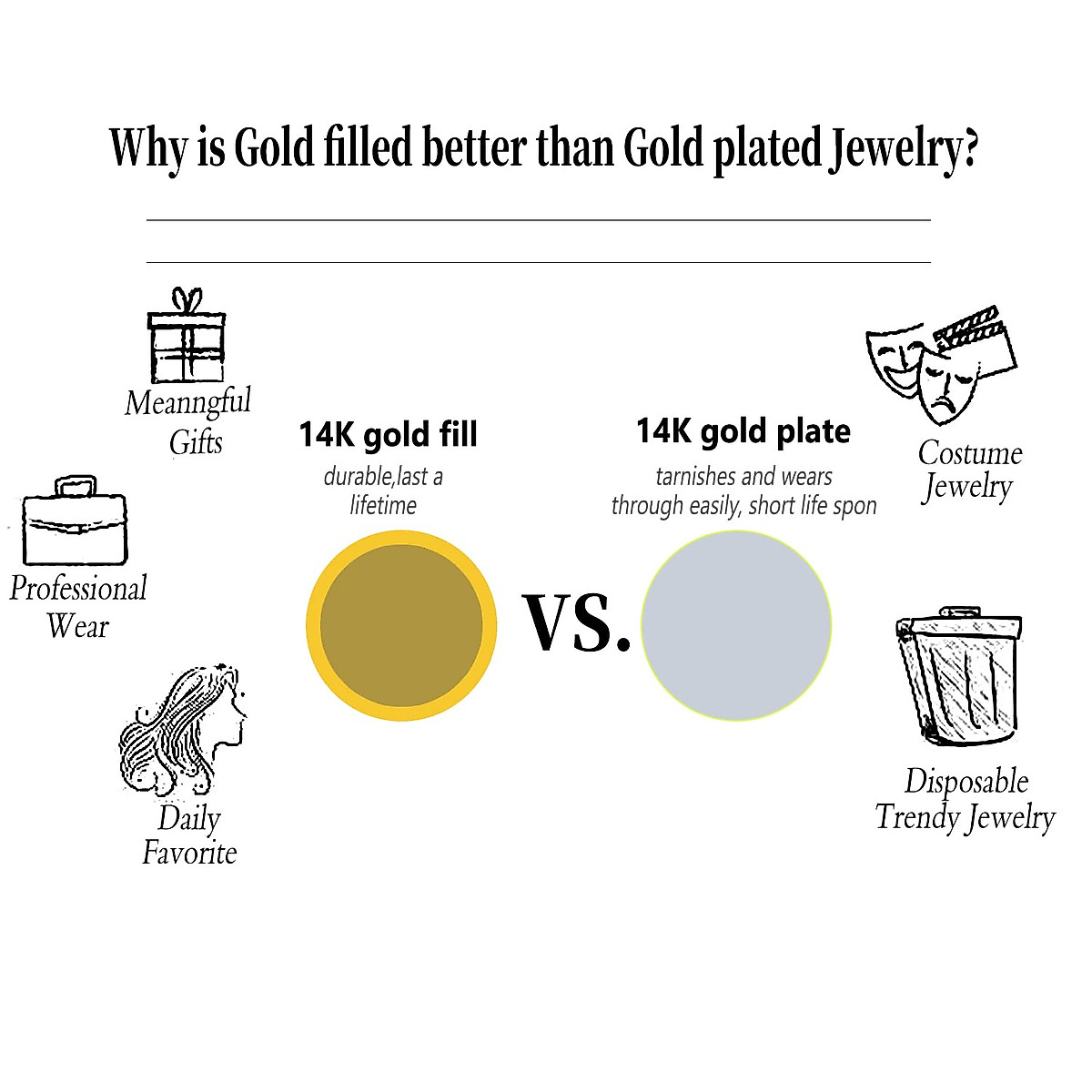 Pearich 14K Gold Filled Stacking Rings Band Rings for Women Thin Gold Ring Plain Statement Ring Comfort Fit Size 8