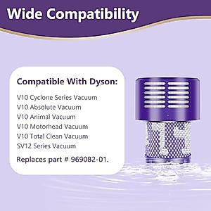 Funmit V10 Filters Replacement for Dyson V10 Cyclone Series, V10 Absolute, V10 Animal, V10 Total Clean, V10 Motorhead, SV12 Vacuum Cleaner, Replaces Part # 969082-01, 2 Pack