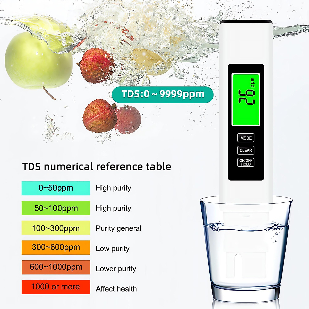 TDS Meter Digital Water Quality Tester,EC Meter & Temperature Meter 4 in 1,for Ro-Rodi System Drinking Water,Water Quality Tester 0-9990 PPM Measuring Range,1 PPM Increments（White）