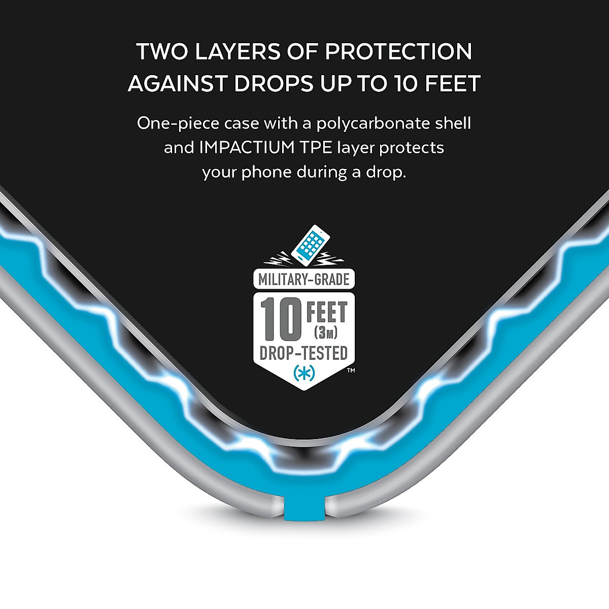 Speck iPhone X / XS Presidio Grip Case, 10-Foot Drop Protected iPhone Case with Scratch-Resistant Finish and Protective No-Slip Grip, Eclipse Blue/Carbon Black