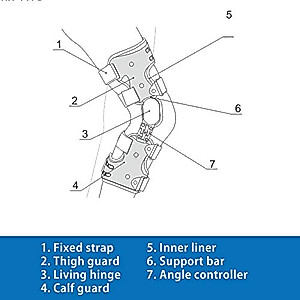 Knee Joint Splint, Knee Brace Knee Immobilizer Brace Adjustable Knee Brace Stabilizer for Sports Injuries for Ligament Injuries for Varus/valgus Correction(Right foot)