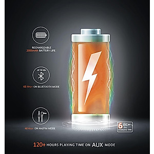 Hocazor HP033 Bluetooth 5.3 Hearing Protection AM FM Radio Headphones, 25dB NRR Noise Reduction Safety Earmuffs with 2000mAh Rechargeable Battery for Mowing Workshops, Orange