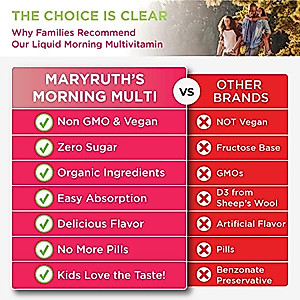 Kids Multivitamin Gummies & Liquid Morning Multivitamin Bundle by MaryRuth's | Immune Support | Vitamin A, B, C, D3, E & Amino Acids | Vitamins for Digestion, Focus & Energy Support.