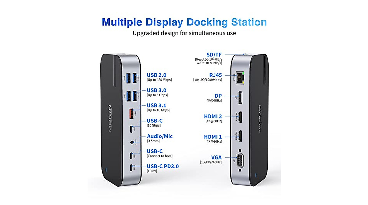 MOKiN 16-in-1 Laptop Docking Station for Multi-Monitors