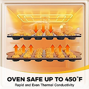 HONGBAKE mini muffin pan nonstick 24, Cupcake Tin for Baking, Commercial Small Cup Cake Tray for Cheesecake, 1.8dia, Heavy-duty, Gray