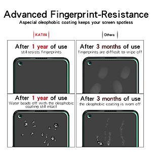 KATIN [2-Pack] Screen Protector For OnePlus Nord N20 5G [Not Fit for Nord N200 5G] Tempered Glass, Anti Scratch, 9H Hardness, Case Friendly