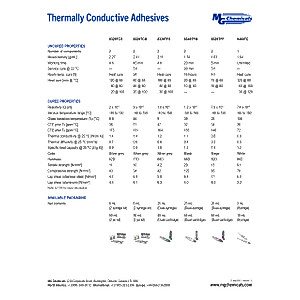 MG Chemicals 8329TCS Thermal Conductive Adhesive, Slow Cure, 15 g, 2 Dispeners, 8329TCS-6ML, 6 mL Kit,Dark Grey