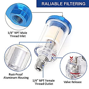 FYPower 22 Pieces Air Compressor Accessories kit, 1/4 inch x 25 ft Recoil Poly Hose Kit, 1/4" NPT Quick Connect Air Fittings, Tire Inflator Gauge, Blow Gun, Air Filter, Swivel Plugs, Blue PU Hose