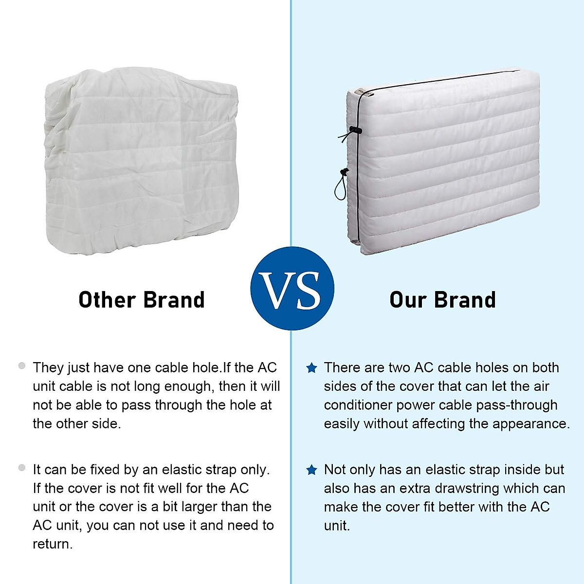 FORSPARK Indoor Air Conditioner Cover, AC Covers for Inside with Free Drawstring, 21 x 15 x 3.5 inches (L x H x D) - White