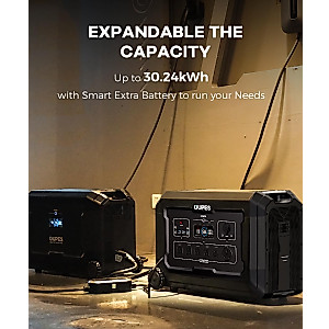 OUPES Mega 5 Portable Power Station 4000W, 5040Wh Solar Generator with 6x240W Solar Panels, LiFePO4 Battery Station Made for Emergency, Home Backup, Outdoor Camping RV/Van