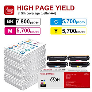 4 Pack 069H BK/C/M/Y Toner Cartridge Compatible 5098C001 5097C001 5095C001 5096C001 Toner Cartridge Replacement for Canon imageCLASS LBP673Cdw LBP674Cx LBP674Cdw MF752Cdw MF753Cdw Printer