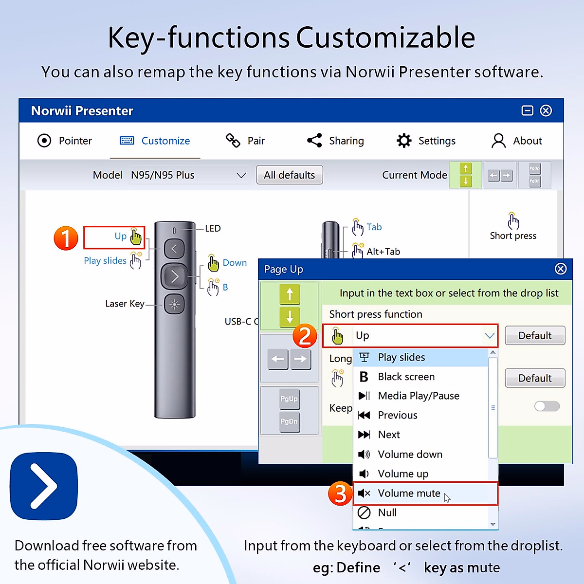 Norwii N95 Presentation Clicker, PowerPoint Clicker for Presentation Remote, Rechargeable Wireless Presenter Pointer, Slide Clicker for ipad/mac/Laptop in Classroom, Auditorium, Church(Green, USB-A)