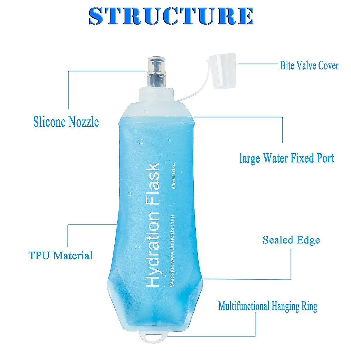 AXEN 250ML Soft Flask, TPU Foldable Running Hydration Flask, Soft Collapsible Water Bottle for Hydration Pack Cycling Marathon Running Hiking