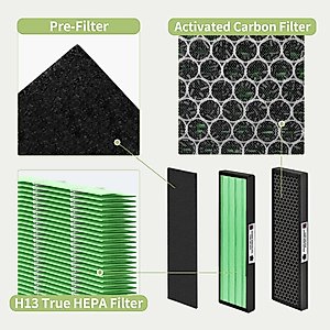 【Upgraded】Nisreen FLT5000 Filter-C True HEPA Filter Compatible with Germ-Guardian Filter C AC5250PT AC5000E AC5300B AC5350W for Improving Moist Conditions, 4 H13 HEPA & 4 Extra Carbon Pre-Filters
