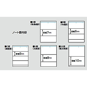 KOKUYO Campus Notebook (Semi-B5, Blue, Pack of 10)