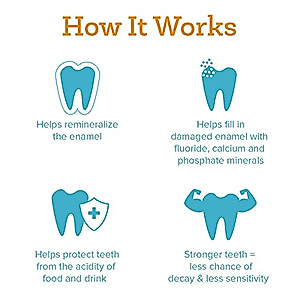 Oxyfresh Premium Cavity Protection Fluoride Mouthwash 16 oz. + Fluoride Fresh Mint Toothpaste 5 oz. | Perfect Pair for Anticavity Routine | Alcohol Free | Dye Free |