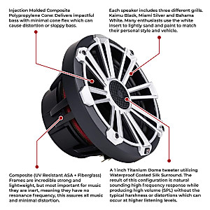 MB Quart NP1-120 Nautic Premium Waterproof Speakers (Black, Pair) – Marine Grade Speakers, Boat, RV, and Off-Road Vehicle Marine Audio, 3 Grill Colors (Black, Silver, White), 140 Watts, 8 Inch
